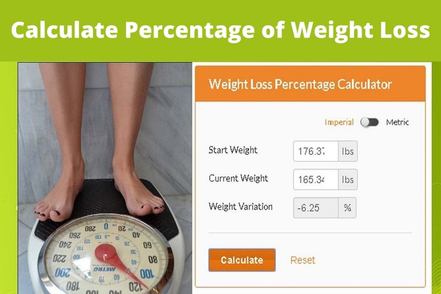 How to Calculate Percentage of Weight Loss?