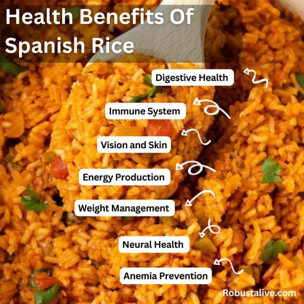 Is Spanish Rice Healthy? Find Out the Answers