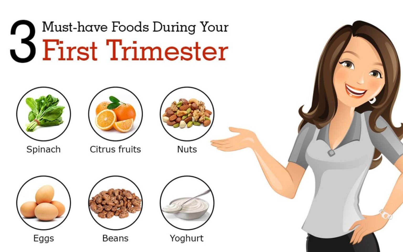 The Best Foods to Eat in the First Trimester of Pregnancy - Robustalive